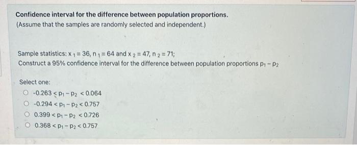 Solved Confidence interval for the difference between | Chegg.com