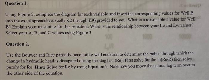 Solved Using Figure 2, complete the diagram for each | Chegg.com
