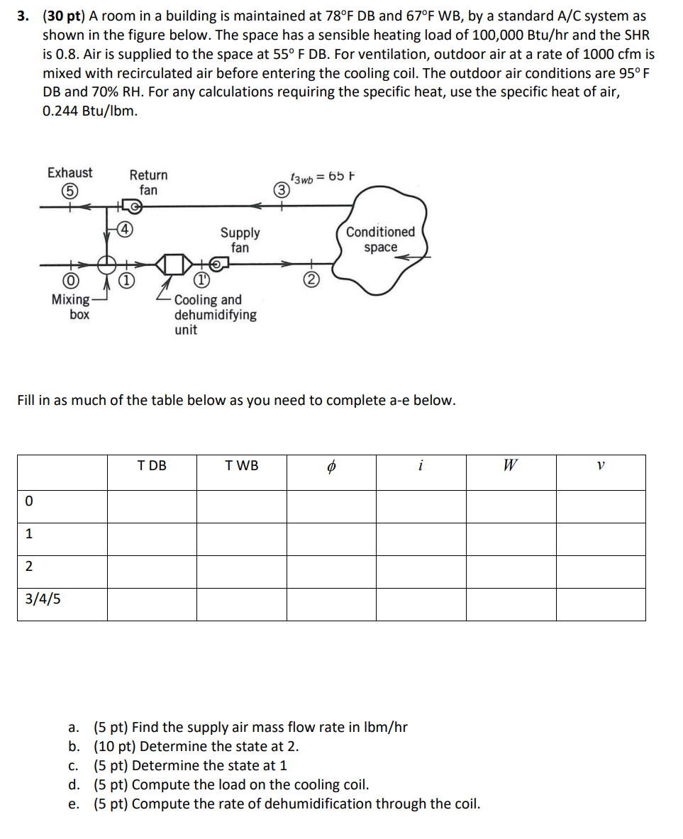 Solved (30(pt)Ar∞minabuildingisma∫﻿﻿ainedat)78°FDB ﻿and | Chegg.com