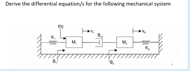 Solved Derive the differential equation/s for the following | Chegg.com