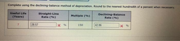 Solved Complete using the declining-balance method of | Chegg.com