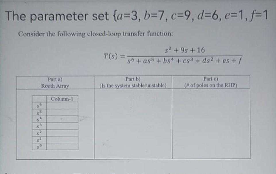 Solved The parameter set {a=3,b=7,c=9,d=6,e=1,f=1 Consider | Chegg.com