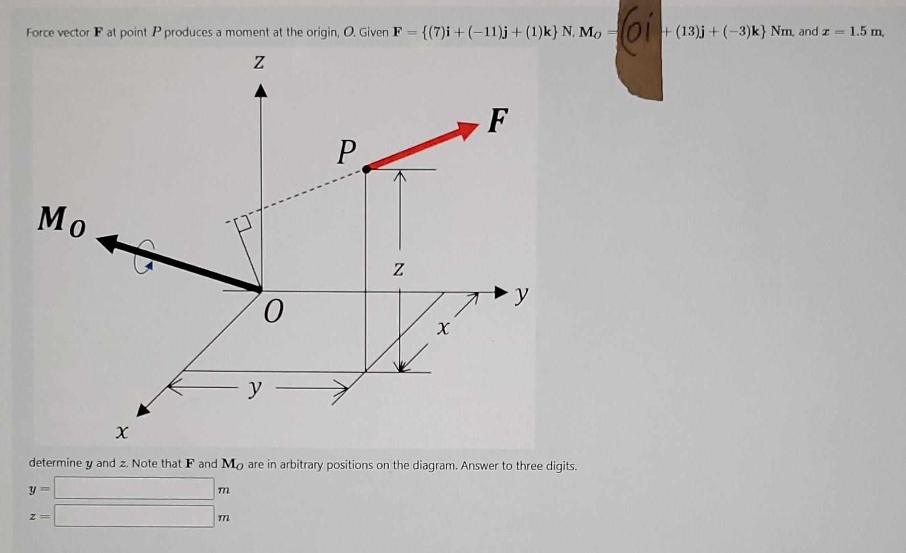 Solved Force vector F at point P produces a moment at the | Chegg.com