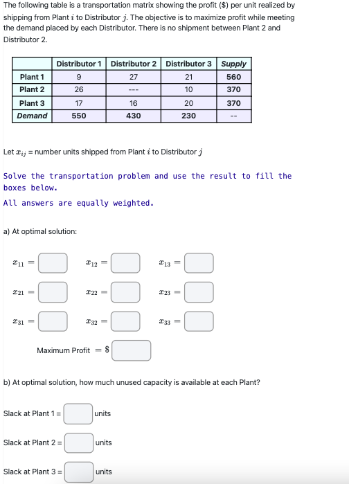 Solved The following table is a transportation matrix | Chegg.com