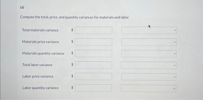 Solved The following direct materials and direct labor data | Chegg.com