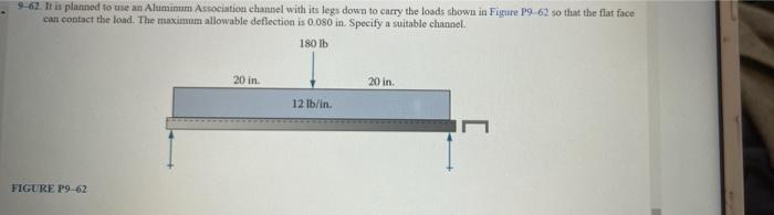Solved 9-62. It is planned to use an Aluminum Association | Chegg.com