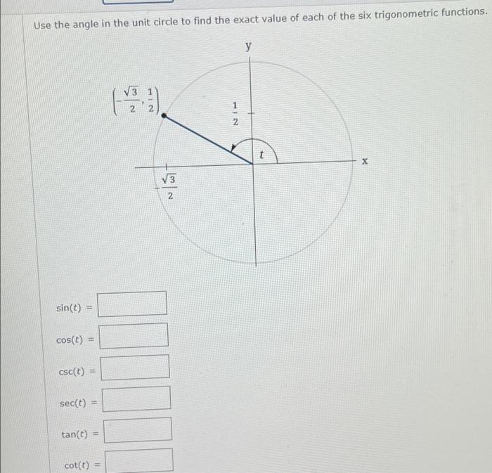 Solved Use the angle in the unit circle to find the exact | Chegg.com