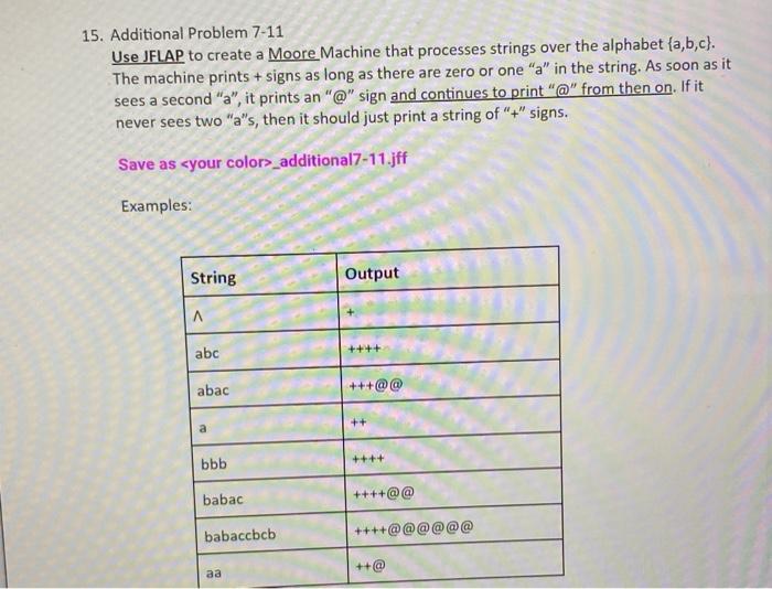 Solved 15. Additional Problem 7-11 Use JFLAP to create a | Chegg.com