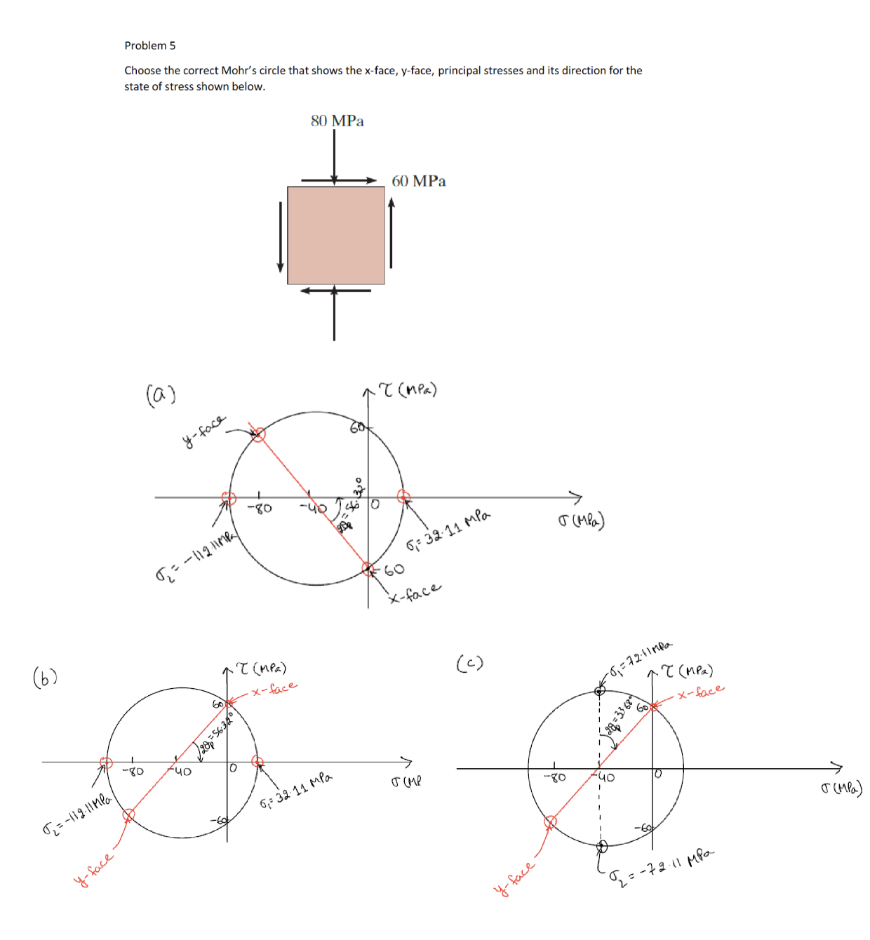Solved Choose A, ﻿B, ﻿or C.Choose the correct Mohr's circle | Chegg.com