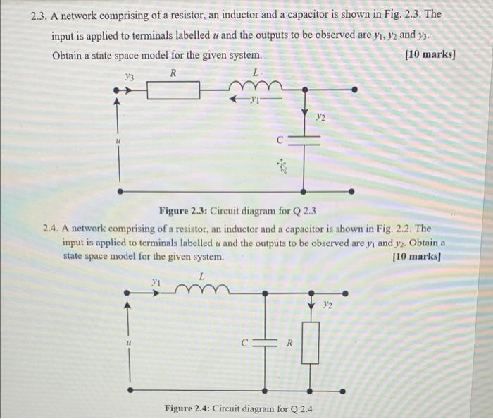 Solved 2.3. A network comprising of a resistor, an inductor | Chegg.com