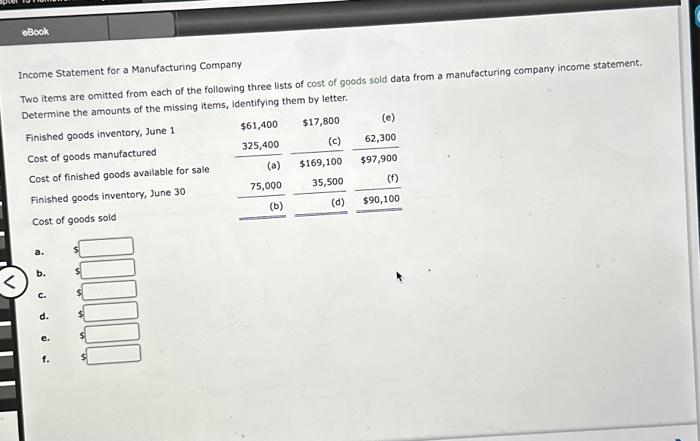 Solved Income Statement for a Manufacturing Company Two | Chegg.com