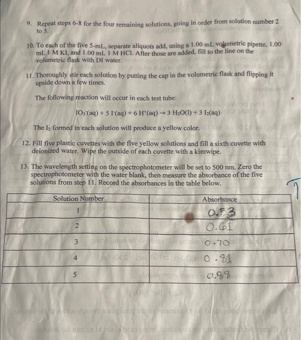 Solved The calibration curve below is a plot of absorbance | Chegg.com