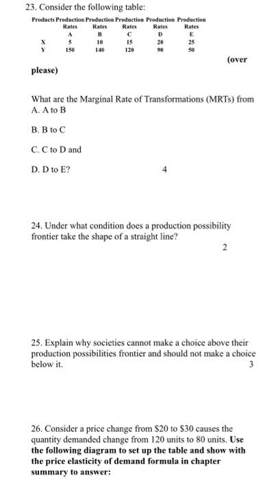 Solved 23. Consider the following table: (over please) What | Chegg.com