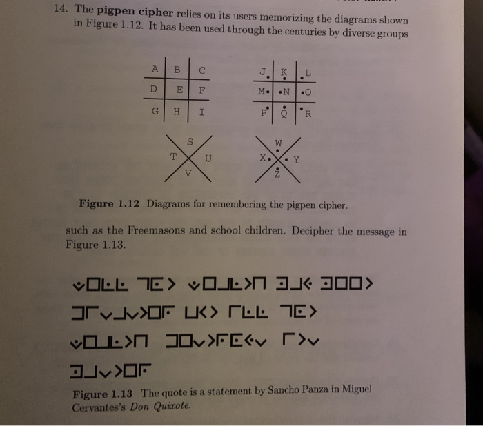 Solved 14. The pigpen cipher relies on its users memorizing | Chegg.com
