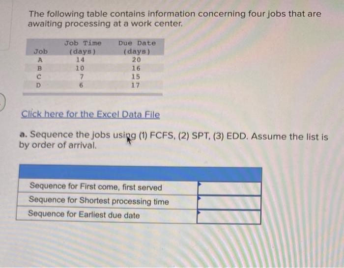 Solved The following table contains information concerning | Chegg.com