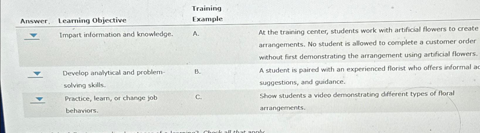 Solved Training\table[[Answer. ﻿Learning Objective],[, | Chegg.com