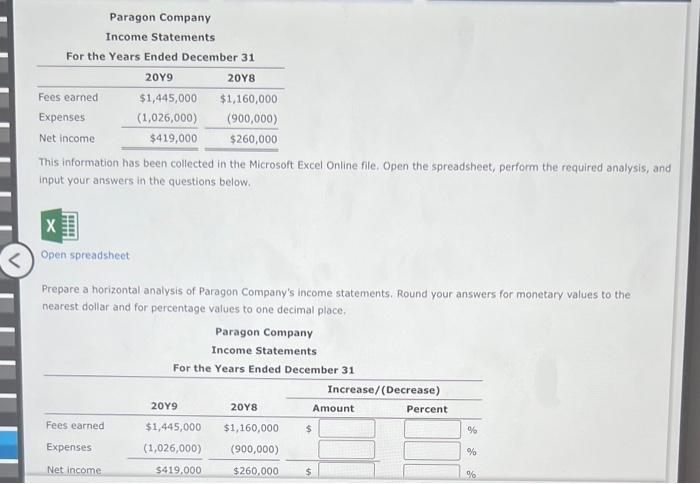 Solved Paragon Company Income Statements For the Years Ended | Chegg.com