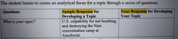 Solved The student learns to create an analytical focus for | Chegg.com