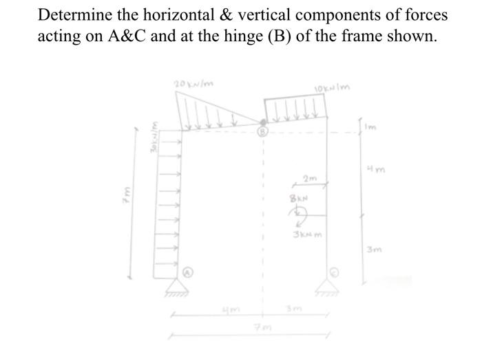 Solved Determine the horizontal & vertical components of | Chegg.com