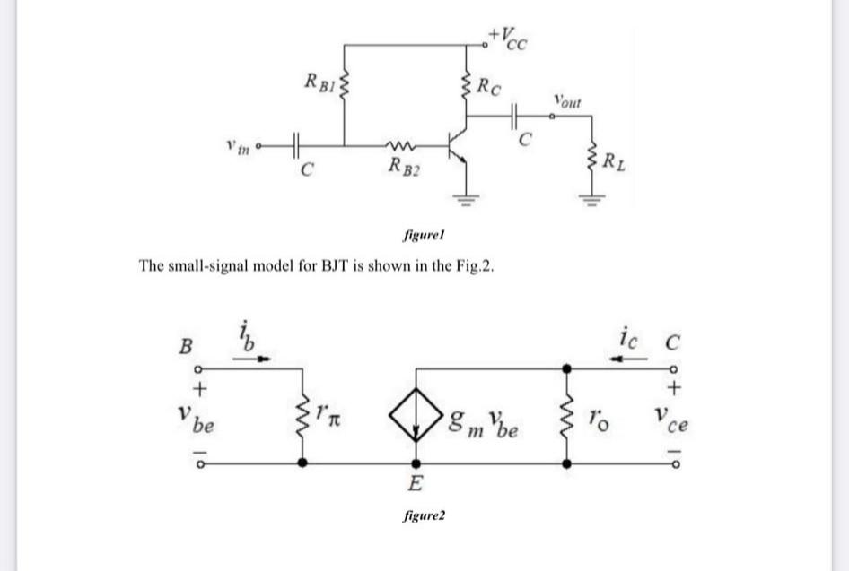 Solved The small-signal model for BJT is shown in the | Chegg.com