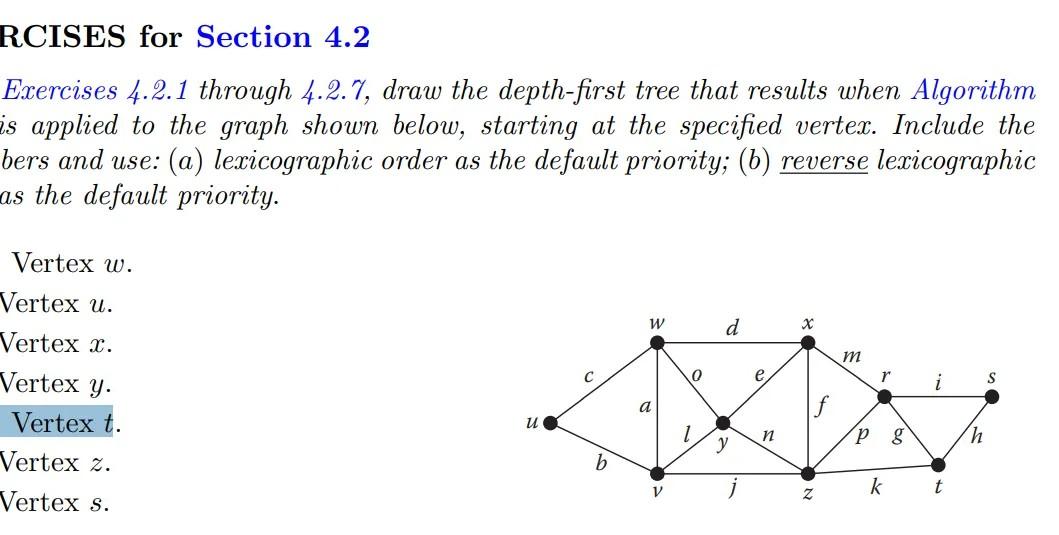 Solved 4.2.5. bfs and dfs in lexicographic order starting at | Chegg.com