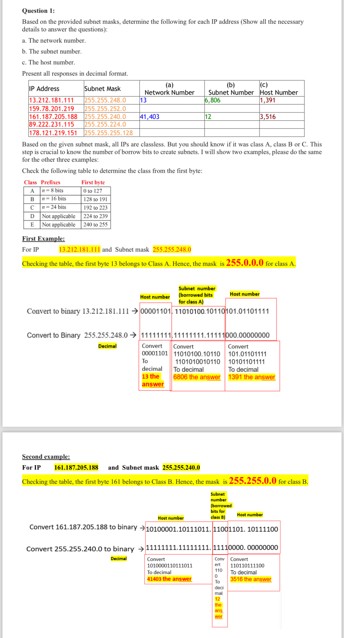 Solved Question 1:Based on the provided subnet masks, | Chegg.com