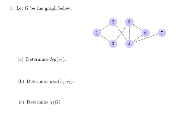 Solved 3. Let G be the graph below. 2 5 1 6 7 3 4. (a) | Chegg.com