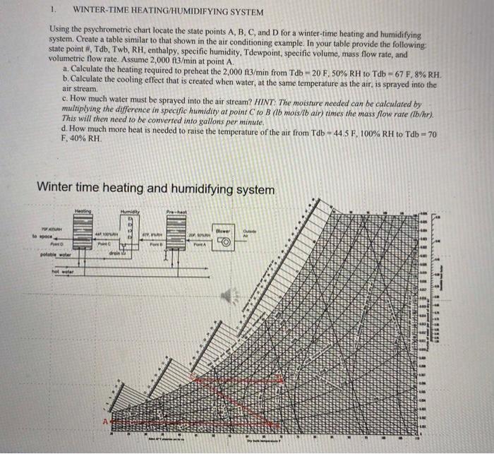 Solved 1. WINTER-TIME HEATING/HUMIDIFYING SYSTEM Using the | Chegg.com