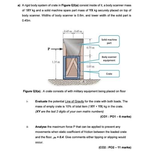 Solved a) A rigid body system of crate in Figure Q3(a) | Chegg.com