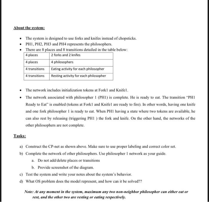 Simulation of Dining Philosophers In this project we | Chegg.com