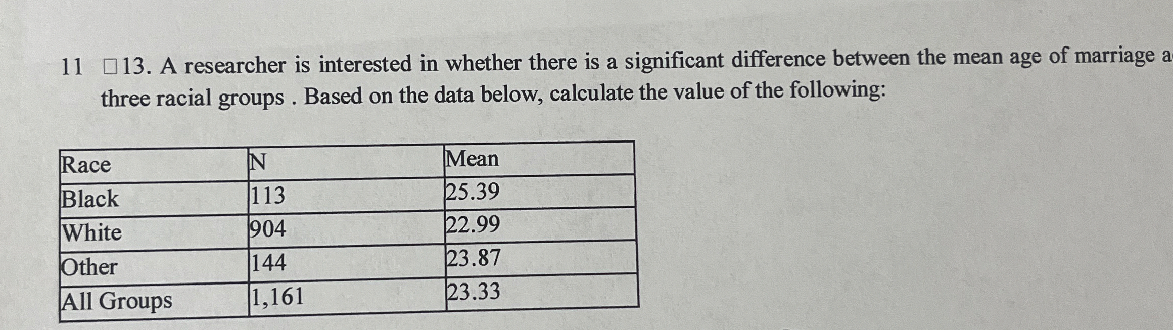 Solved 11 13. ﻿A researcher is interested in whether there | Chegg.com