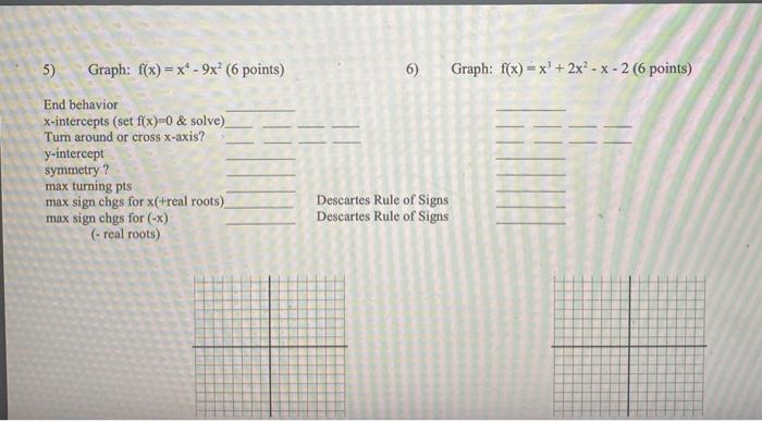 Solved 5) Graph: f(x)=x* - 9x? (6 points) 6) 6 Graph: f(x)=x | Chegg.com