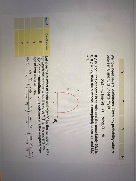 ...P16.7 The ID3 algorithm describes how to build a | Chegg.com