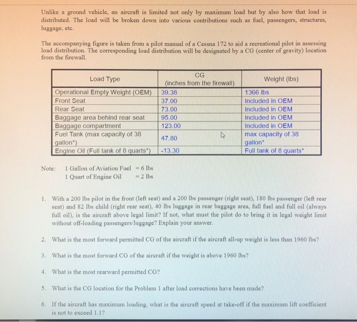 Solved What is the most forward permitted CG of the aircraft | Chegg.com