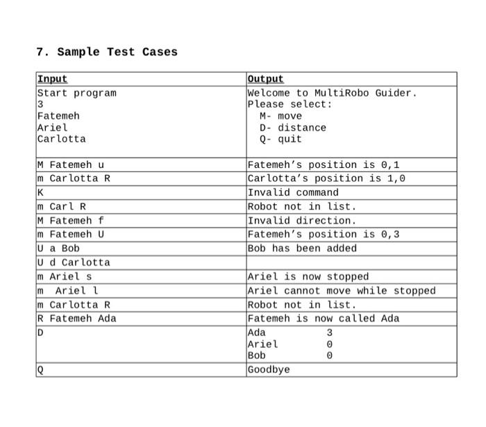 Solved 4 2 Menu Updated For Version 1 3 The User Should Chegg