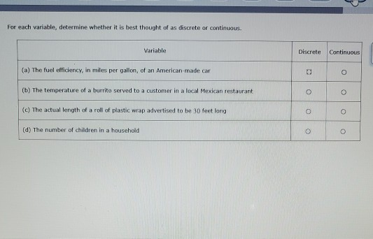Solved For each variable, determine whether it is best | Chegg.com