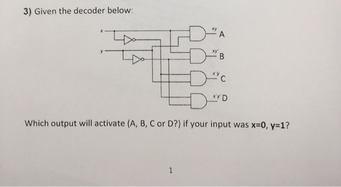 Solved 3) Given the decoder below: Which output will | Chegg.com