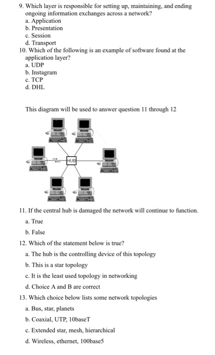 Solved 1. Which layer handles flow control, data | Chegg.com