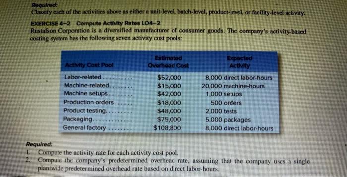 Solved Classify each of the activities above as either a | Chegg.com