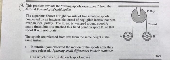 Solved Pulley This problem revisits the "falling-spools | Chegg.com