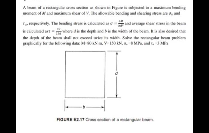Solved A beam of a rectangular cross section as shown in | Chegg.com
