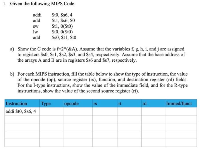 Solved 1. Given the following MIPS Code: a) Show the C code | Chegg.com