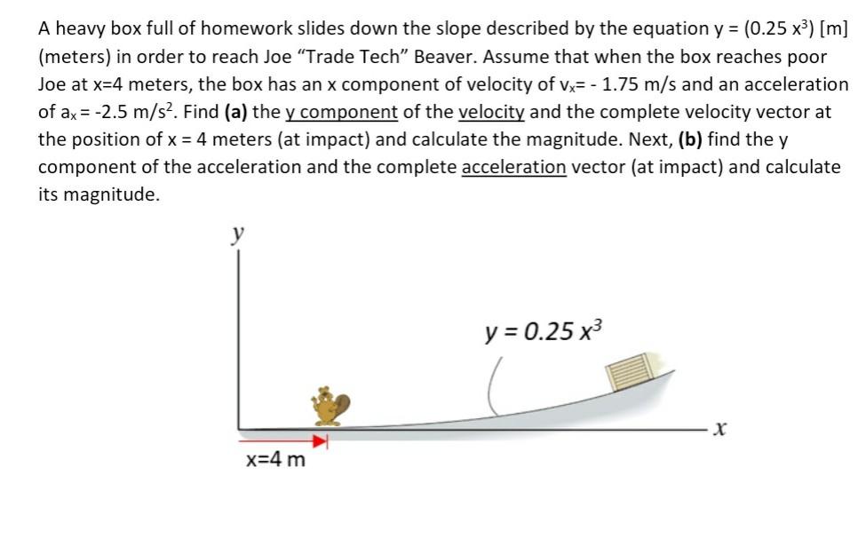 Solved A heavy box full of homework slides down the slope | Chegg.com