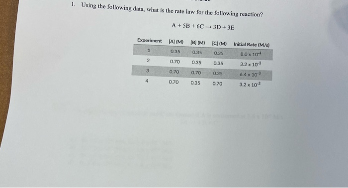 Solved 1. Using the following data, what is the rate law for | Chegg.com