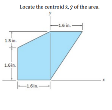 Solved Locate the centroid x‾,bar (y) ﻿of the area. | Chegg.com