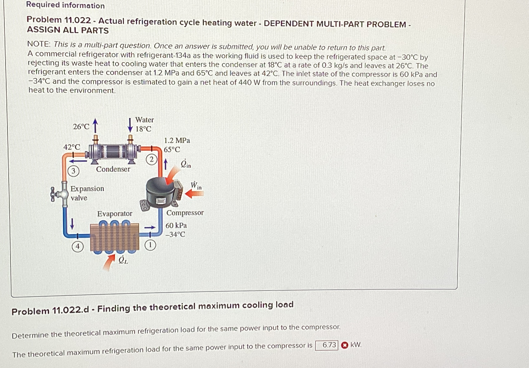 Solved Required informationProblem 11.022 - ﻿Actual | Chegg.com