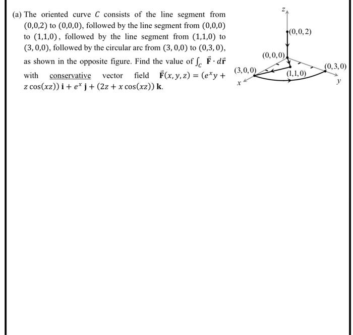 Solved (a) The oriented curve C consists of the line segment | Chegg.com