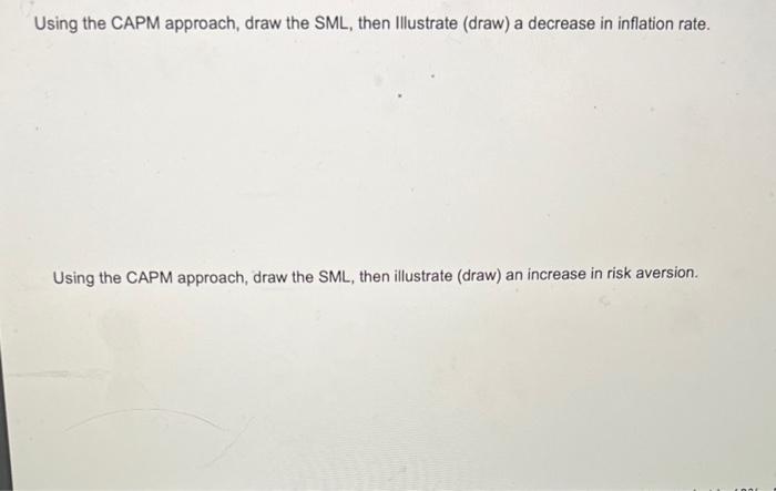 Solved Using the CAPM approach, draw the SML, then | Chegg.com