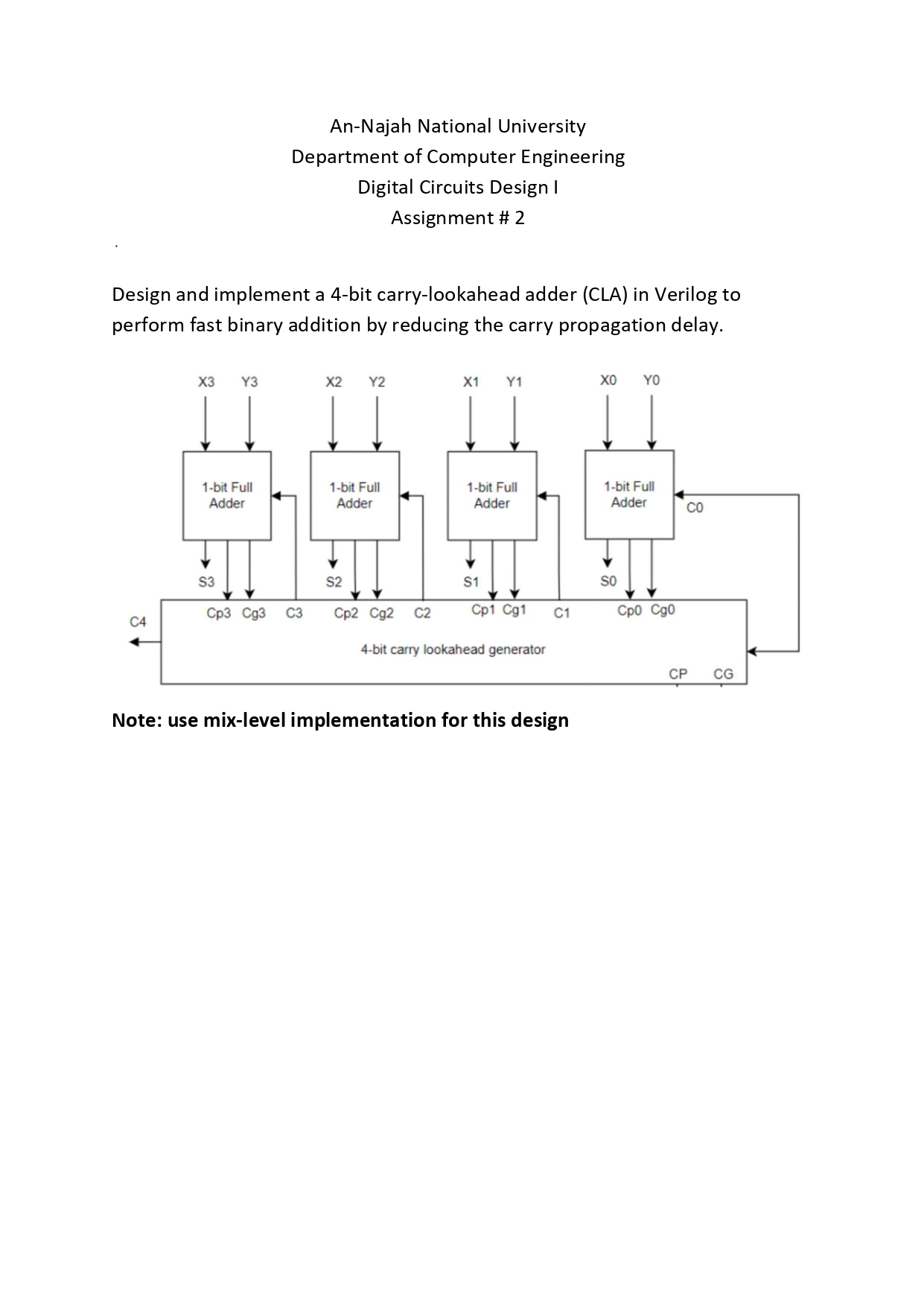 Solved Design and implement a 4-bit carry-lookahead adder | Chegg.com