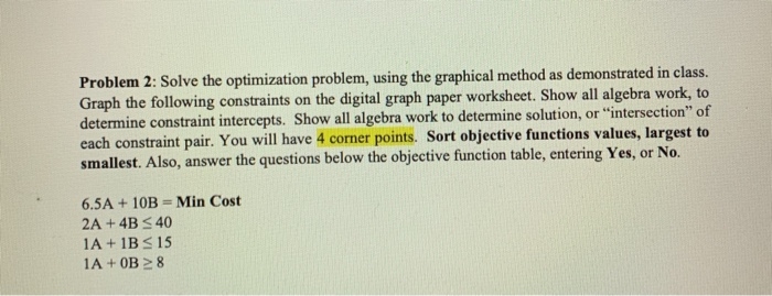 Solved Problem 2: Solve the optimization problem, using the | Chegg.com